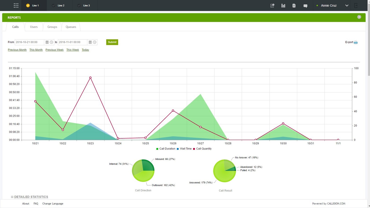 Callision Inc. Launches the First Free Cloud Business Phone System and ...