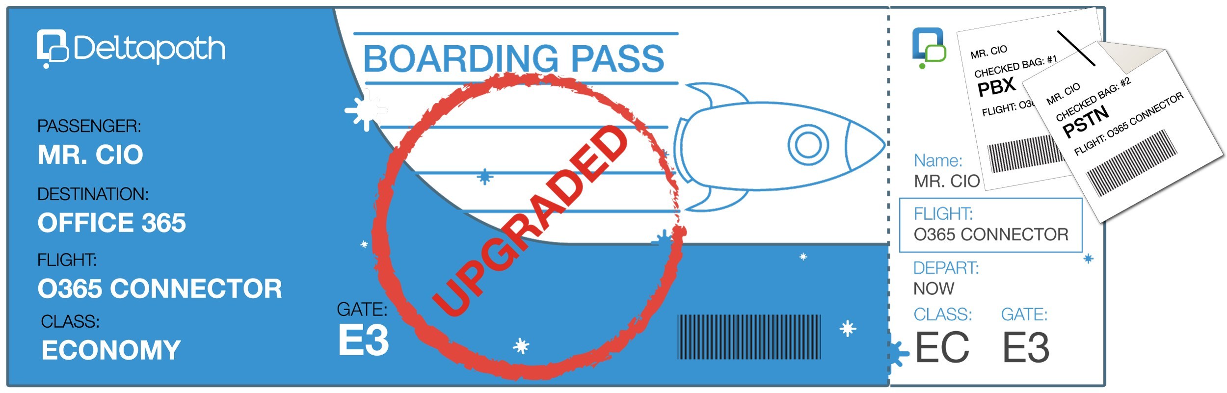 Introducing Deltapath O365 Connector - the Solution for Scaling your ...