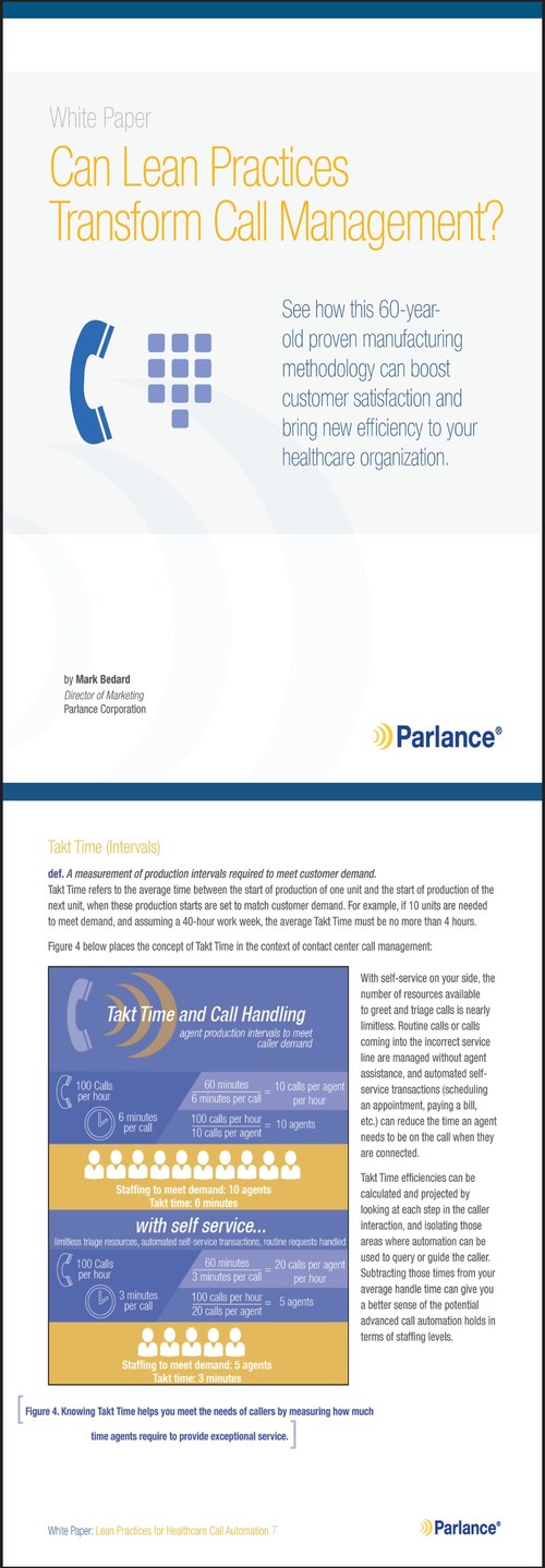 Can Lean Practices Transform Call Management?