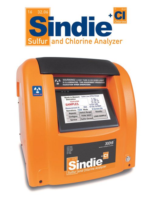 XOS Launches Two-in-One Sulfur & Chlorine Analyzer Designed for ...