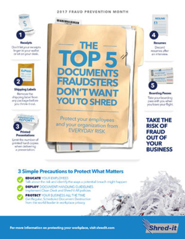 Shred-it Identifies Five Everyday Documents Fraudsters Don't Want You ...