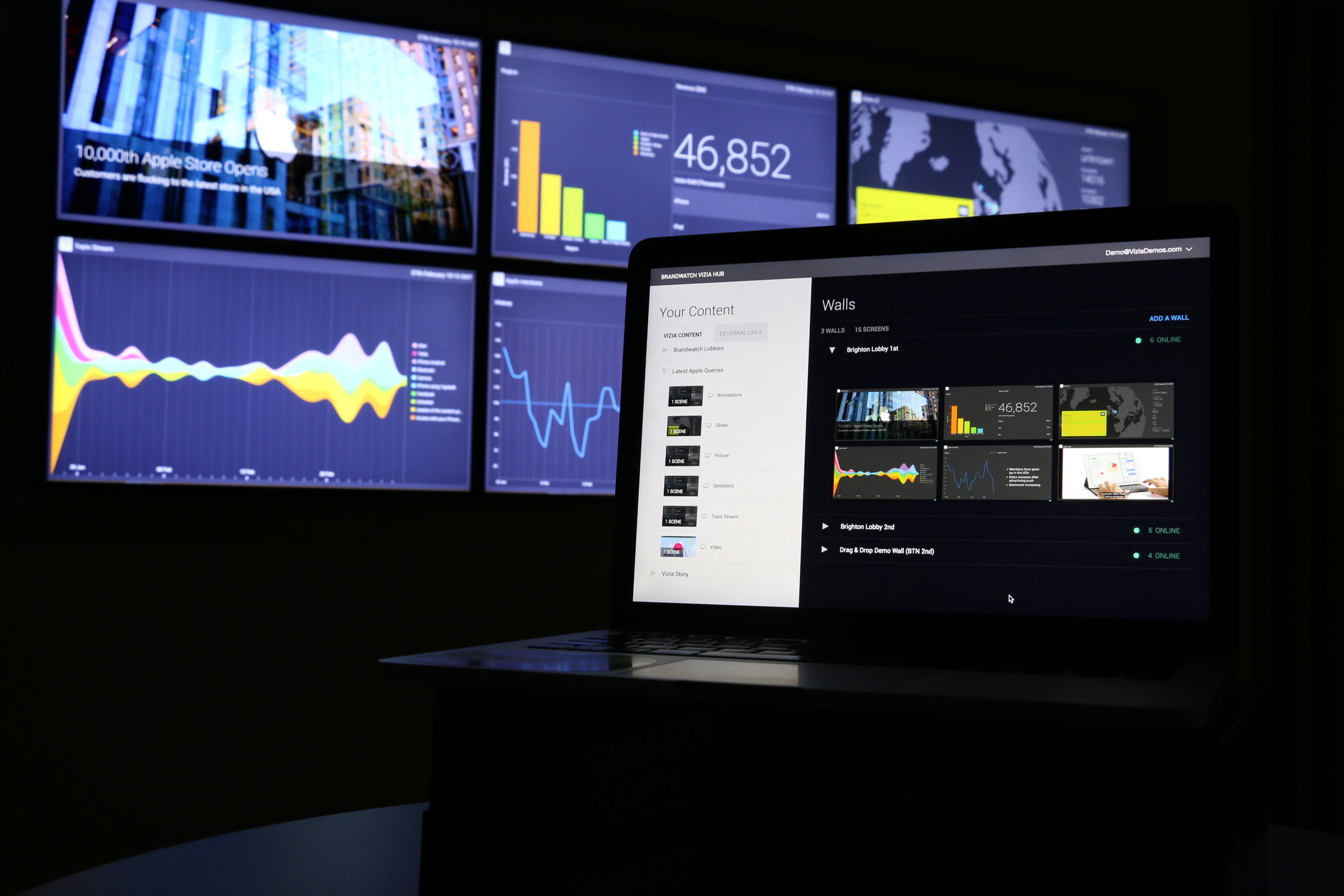 Introducing the Vizia 2 platform: Activate your data with a new way of ...