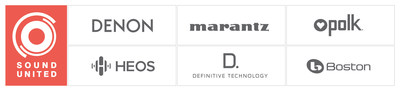 DENON AV RECEIVERS | DonanımHaber Forum » Sayfa 86