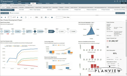 Stage-Gate International Certifies Planview for Innovation Team Agility