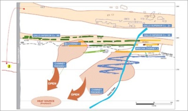 Sierra Metals defines high grade silver-gold mineralization at the La ...