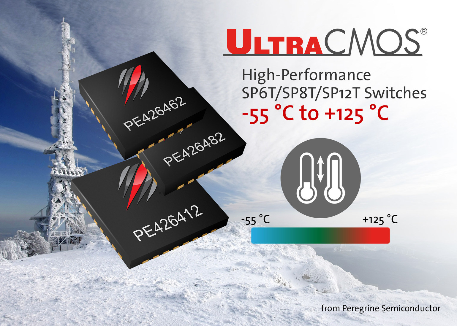 Peregrine Semiconductor Introduces SP6T, SP8T and SP12T High ...
