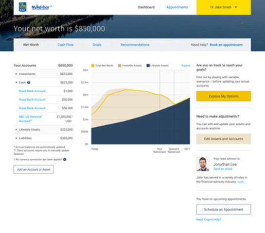Canadian financial advice reimagined: RBC introduces MyAdvisor to ...