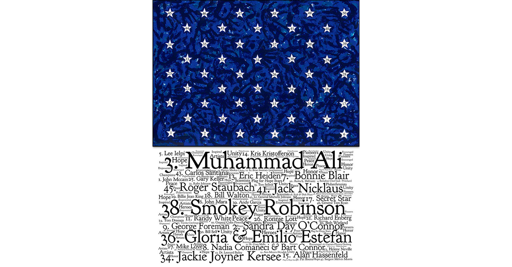 Flag for Hope Donates One-of-a-Kind Muhammad Ali Collection to ...