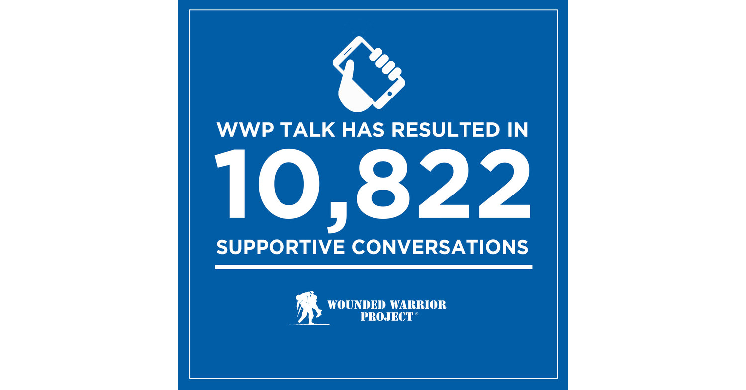 Wounded Warrior Project Launches Mental Health Support Line