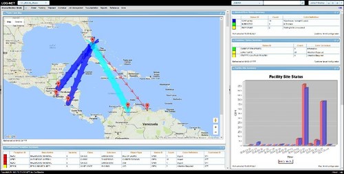 LOG-NET announces release of Next Generation Global Transportation ...