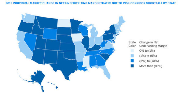 Milliman: Commercial health insurance financial results provide insight ...