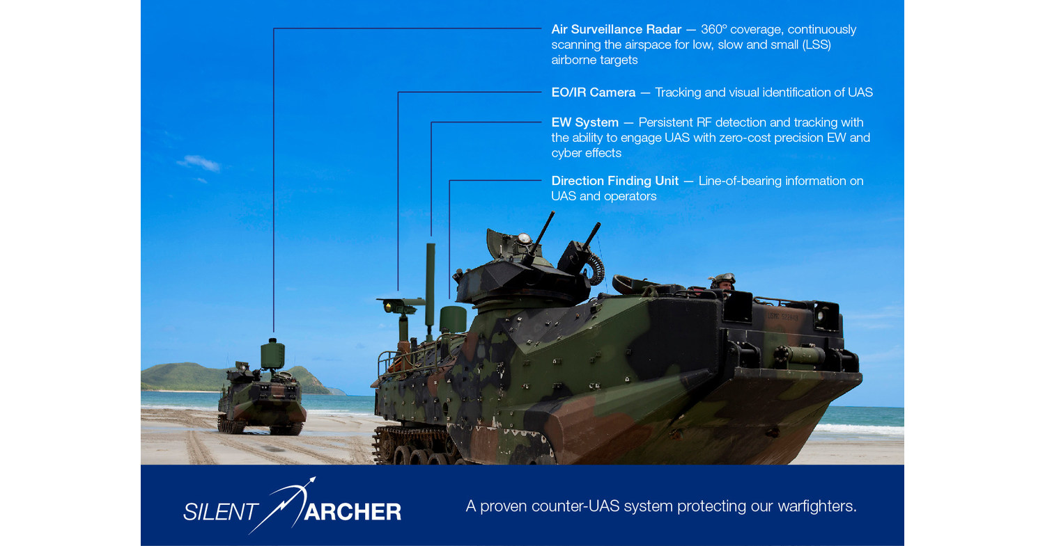 SRC's Silent Archer™ Counter-UAS Solution to be Showcased at Navy Sea ...