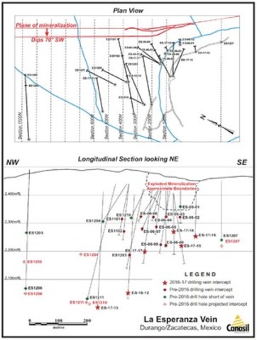 Canasil Increases Planned Drill Program to 2,200 Metres in 7 Drill ...