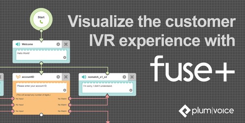 Plum Voice releases next generation IVR and voice communication tools ...