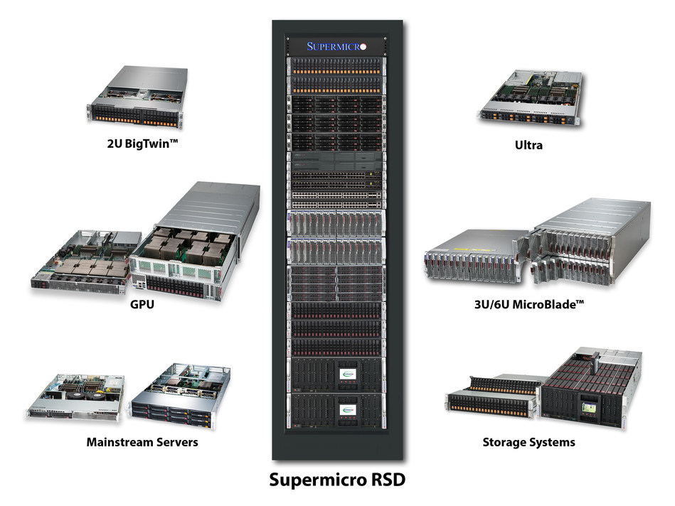 Supermicro stellt bei den World Hosting Days die neuesten, für ...