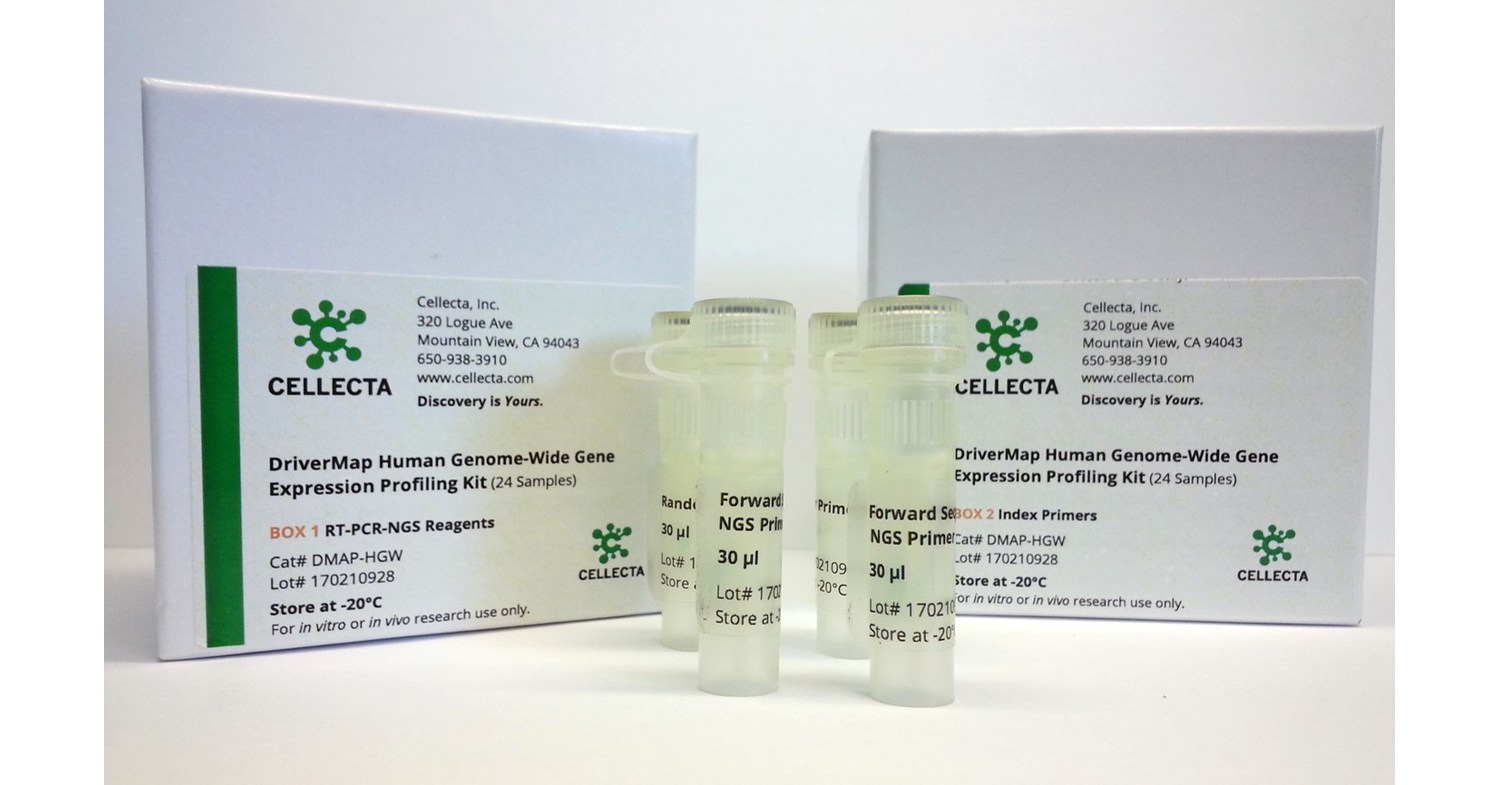 Cellecta, Inc. Launches Driver-Map™ Human Genome-Wide Gene Expression ...