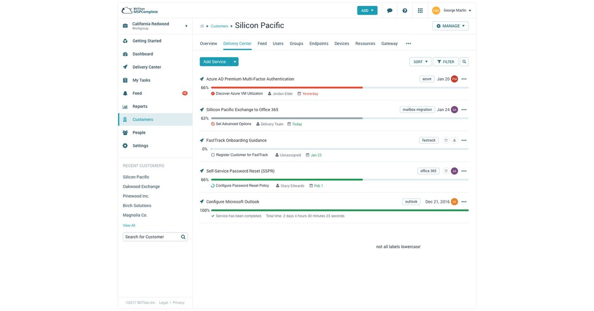 BitTitan Unveils Industry-First Solution for Automating Profitability