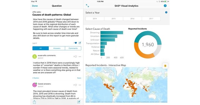 SAS unites data power with crowd power to solve global humanitarian ...