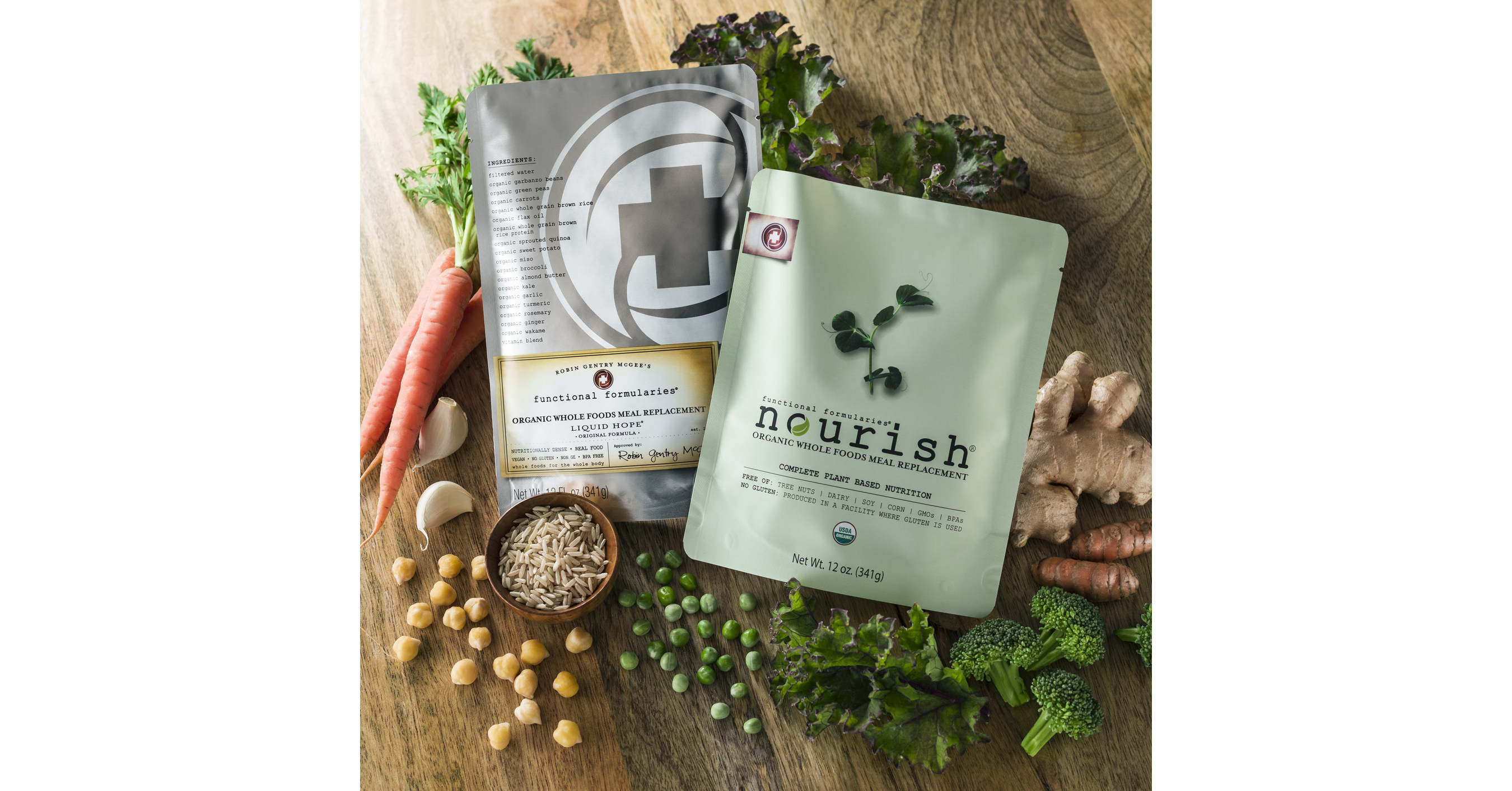 Functional Formularies® Announces New National Distribution Partnership ...