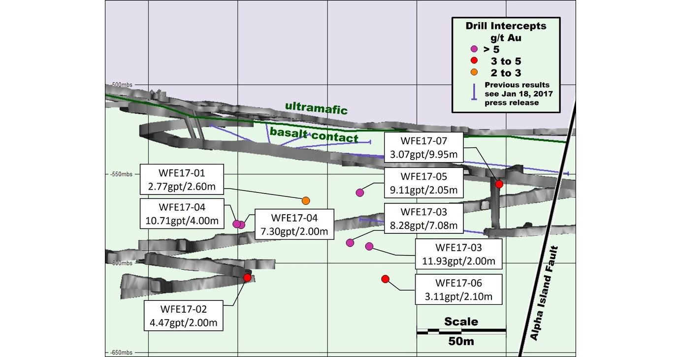 RNC Minerals Provides Beta Hunt Exploration Update