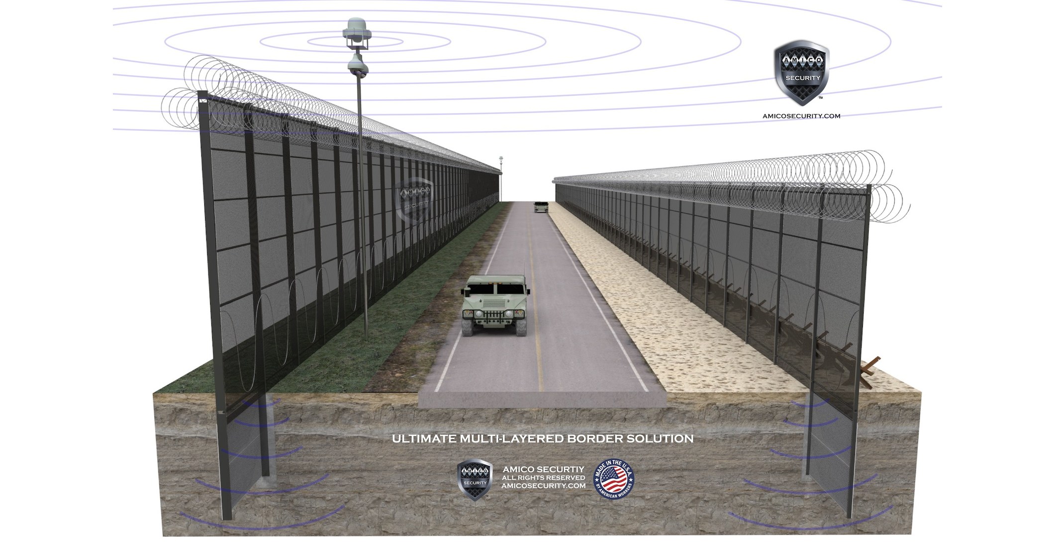 AMICO Security Presents the Ultimate Multi-Layered Border Solution