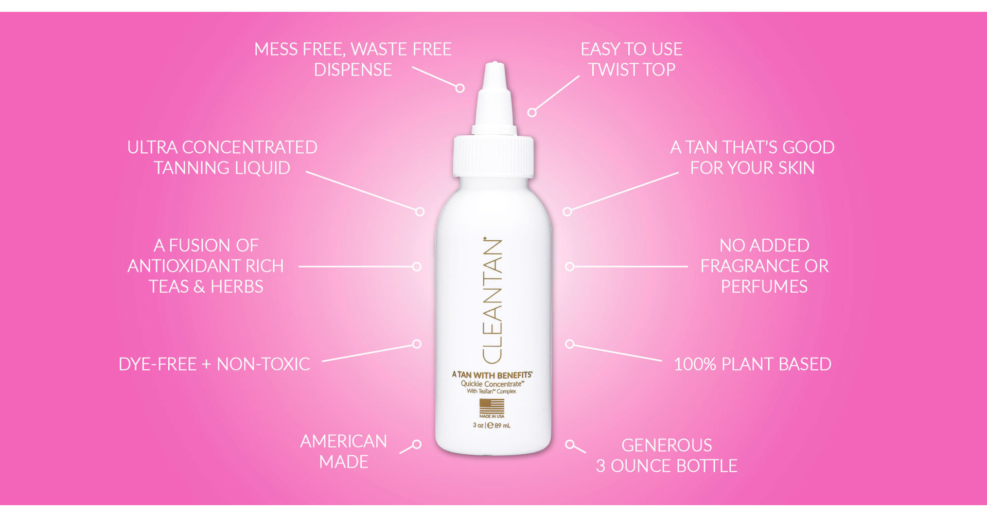 CLEANTAN® USA Launches Its New Ultra Concentrated Tanning Liquid