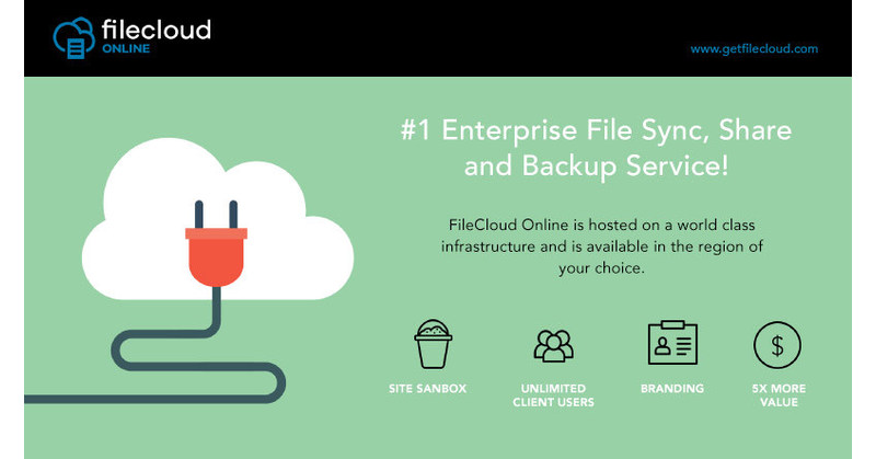 FileCloud Online Launches an All-In-One File Share, Sync and Backup ...