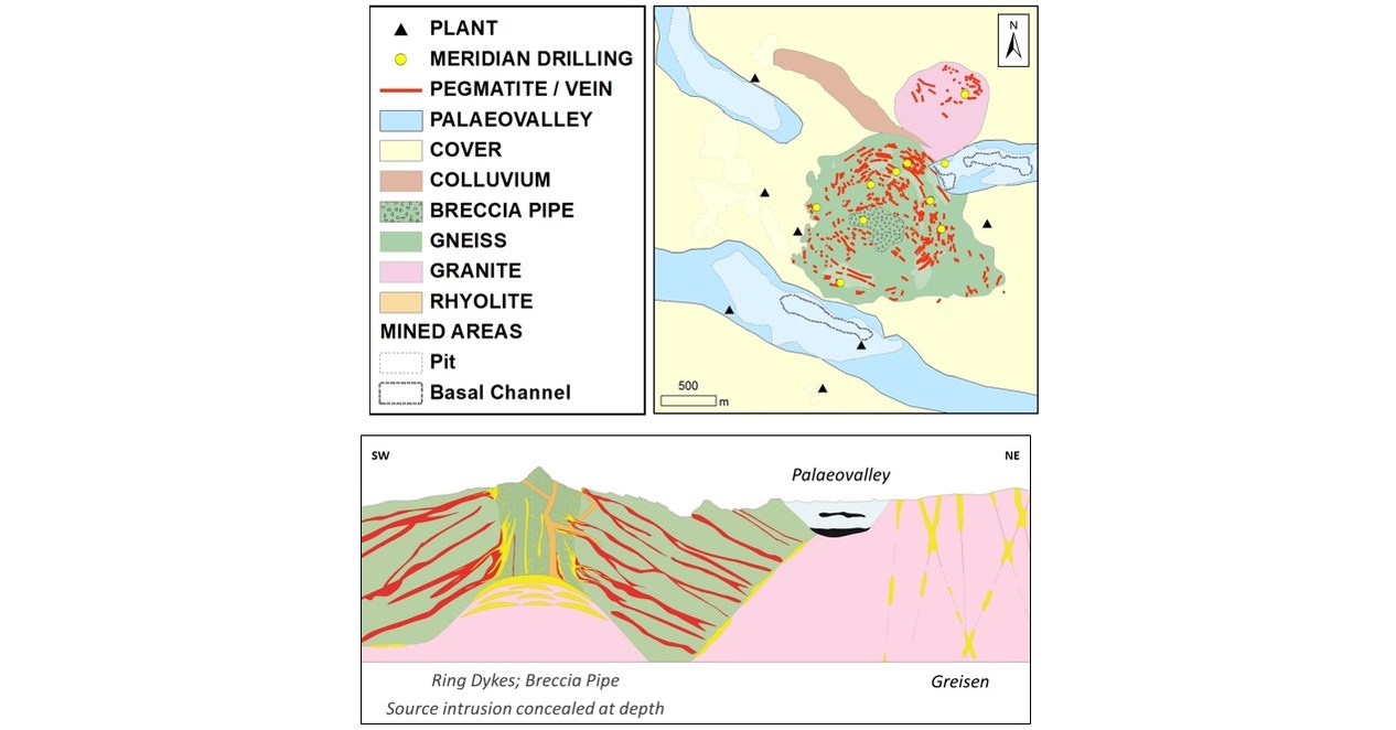 Meridian Mining Announces Strong Drilling Results and New Exploration ...