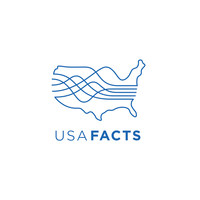 USAFacts Names Poppy MacDonald as First Managing Director