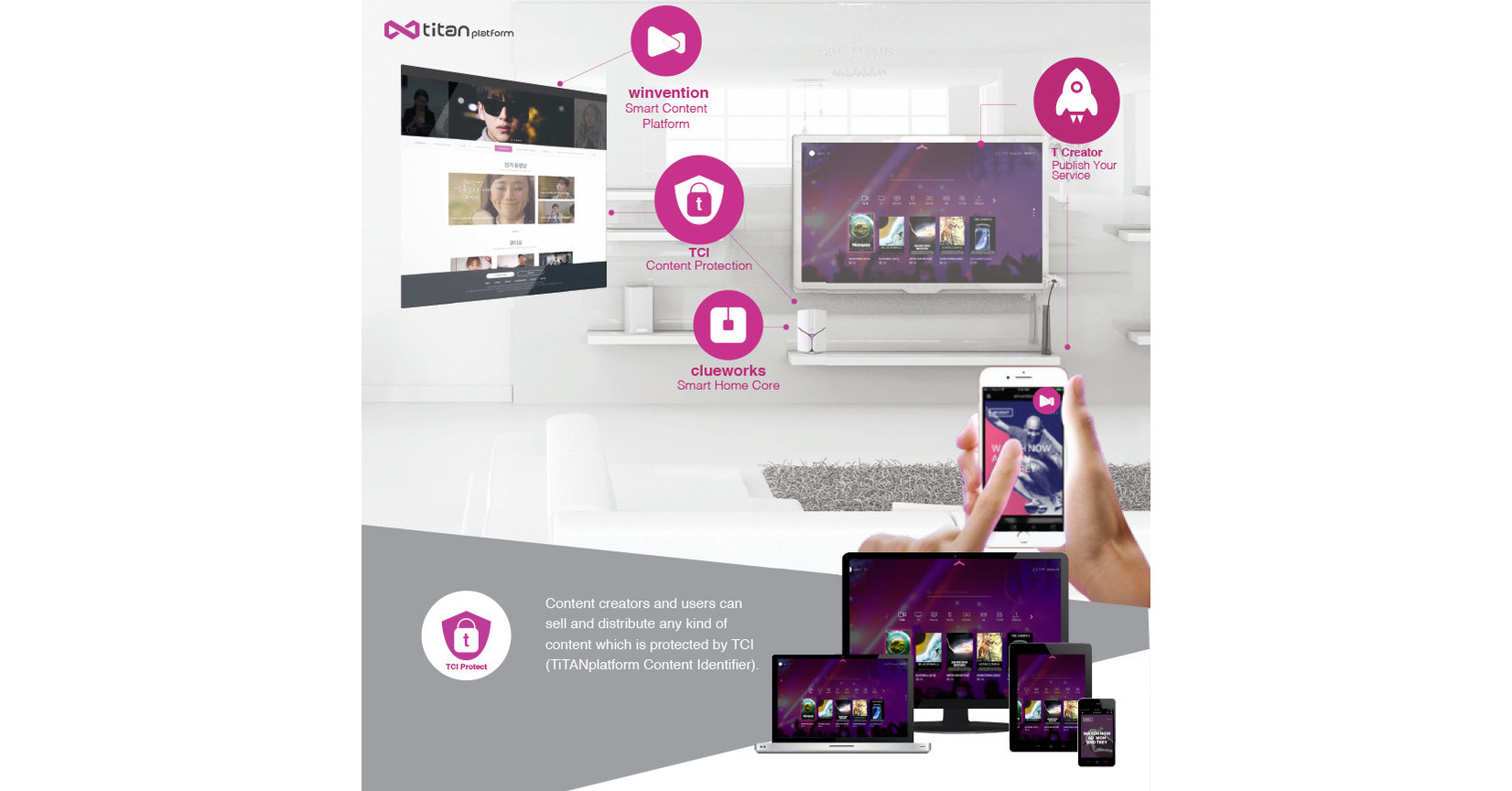 TiTAN Platform Announces Open Global Content Services with New Content ...