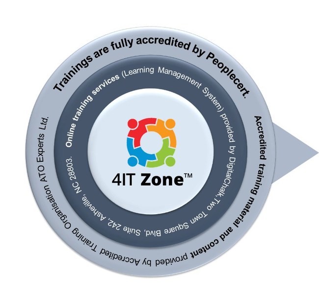 4IT Zone™ (Formerly ITIL® Zone): Brings a Redefined ICT Experience by ...