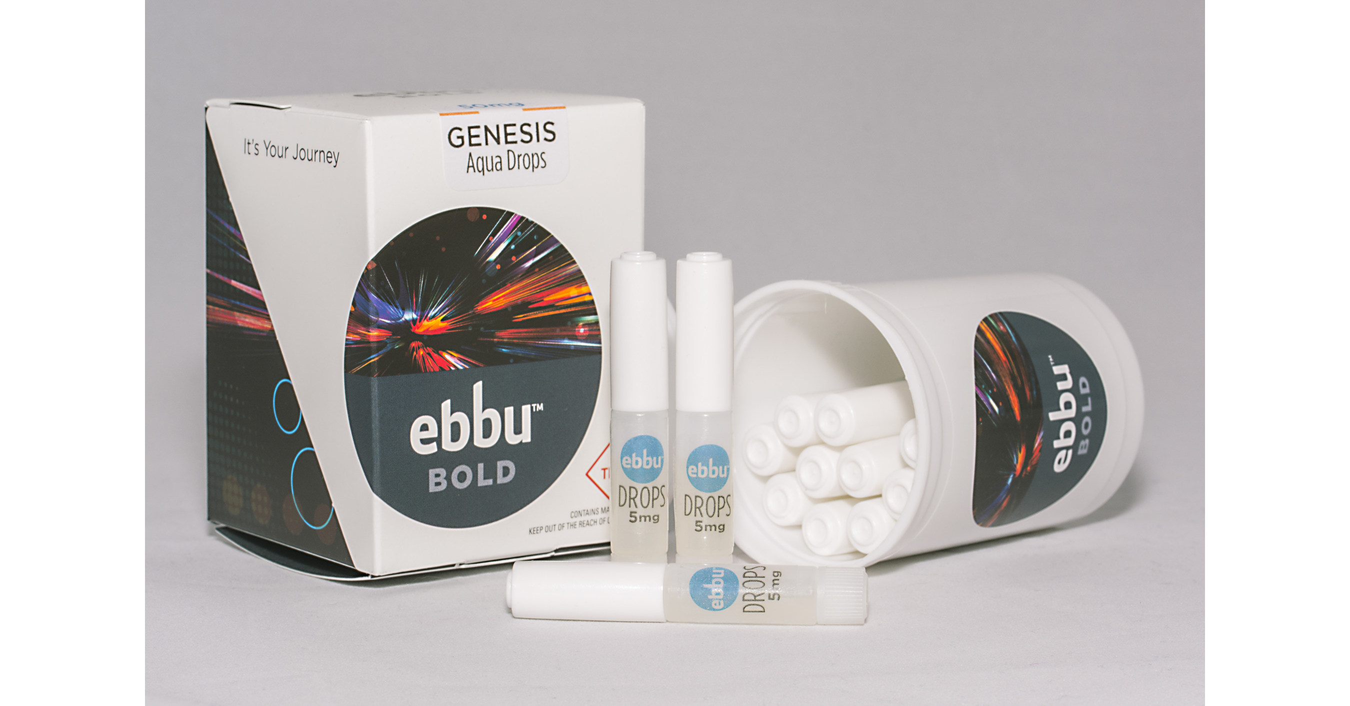 ebbu™ Unveils Patent Pending Water Soluble "Aqua Drops"