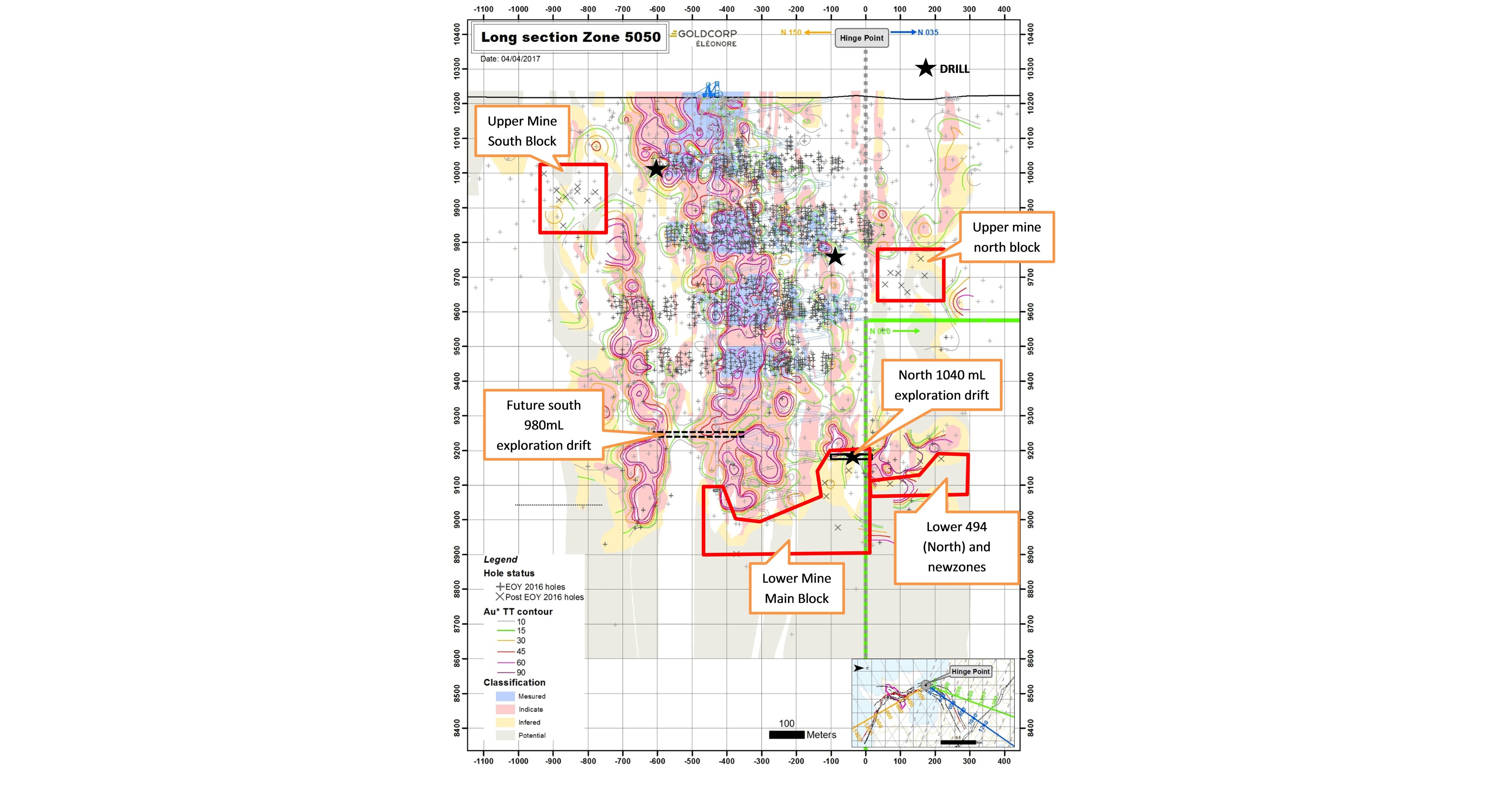 Goldcorp Provides First Quarter 2017 Exploration Update