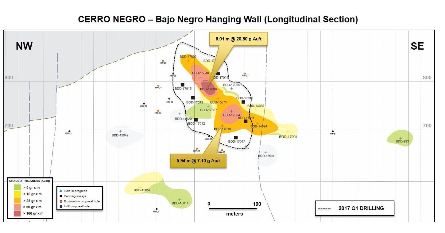 Goldcorp Provides First Quarter 2017 Exploration Update