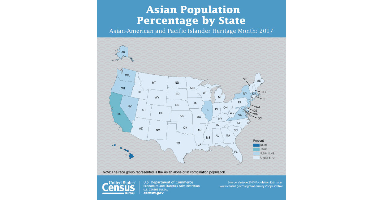 U.S. Census Bureau Facts for Features: Asian-American and Pacific ...