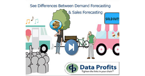 Data Profits' New Video Shows the Difference: Demand Forecasting vs ...