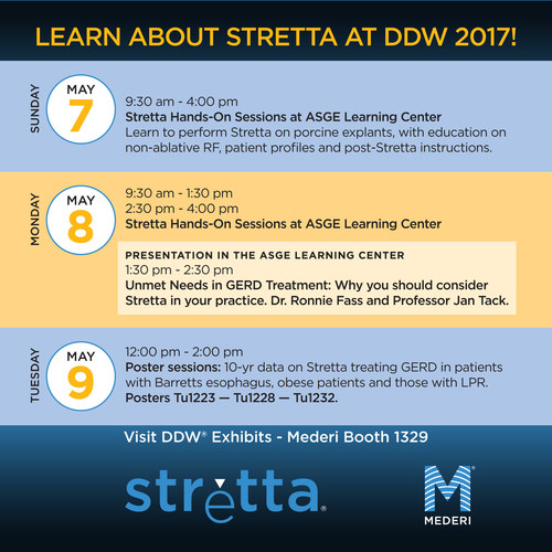 Mederi Announces Stretta Presentation, Hands-On Training and New Data ...