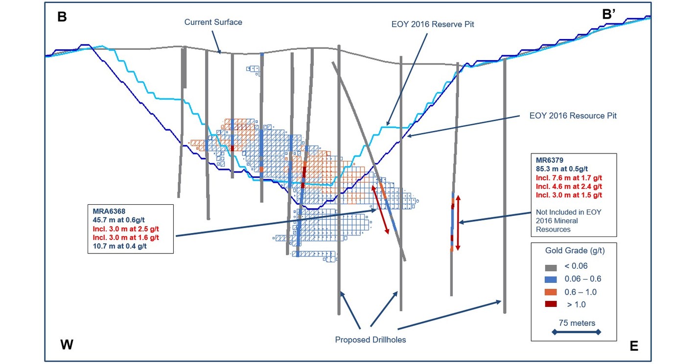 Silver Standard Provides First Quarter 2017 Corporate Exploration Update