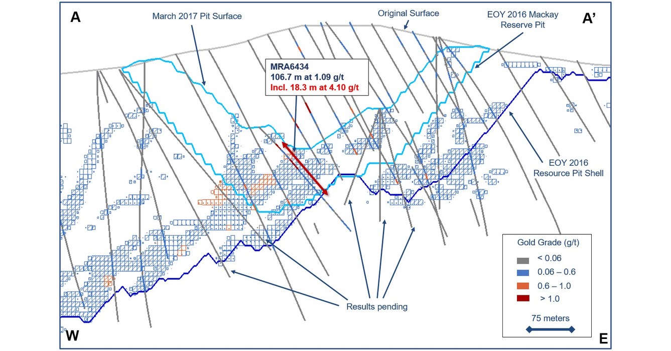 Silver Standard Provides First Quarter 2017 Corporate Exploration Update