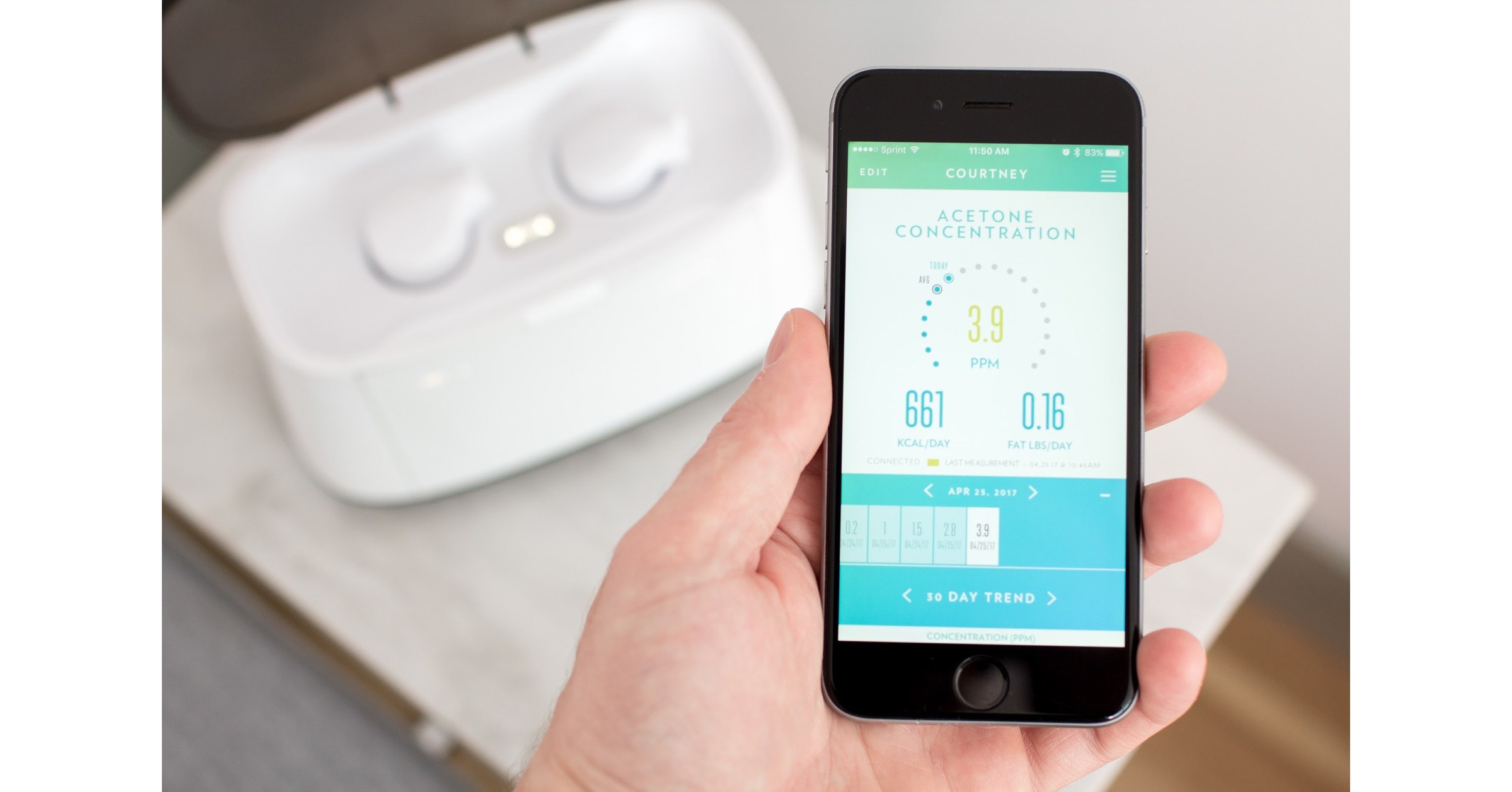 LEVL Announces Nationwide Availability