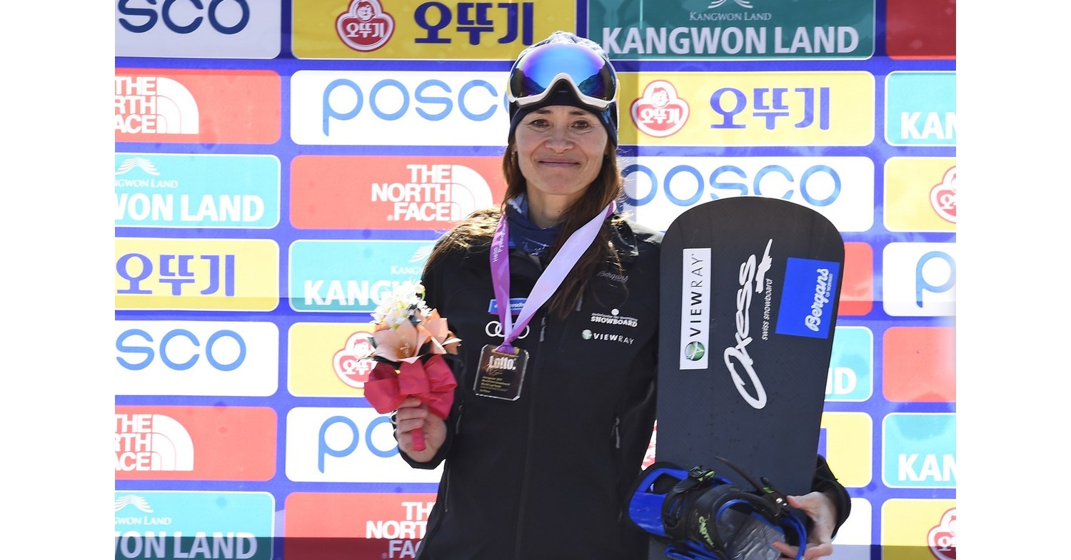 ViewRay Showcases World's First Commercially Available MRI-Guided Linac ...