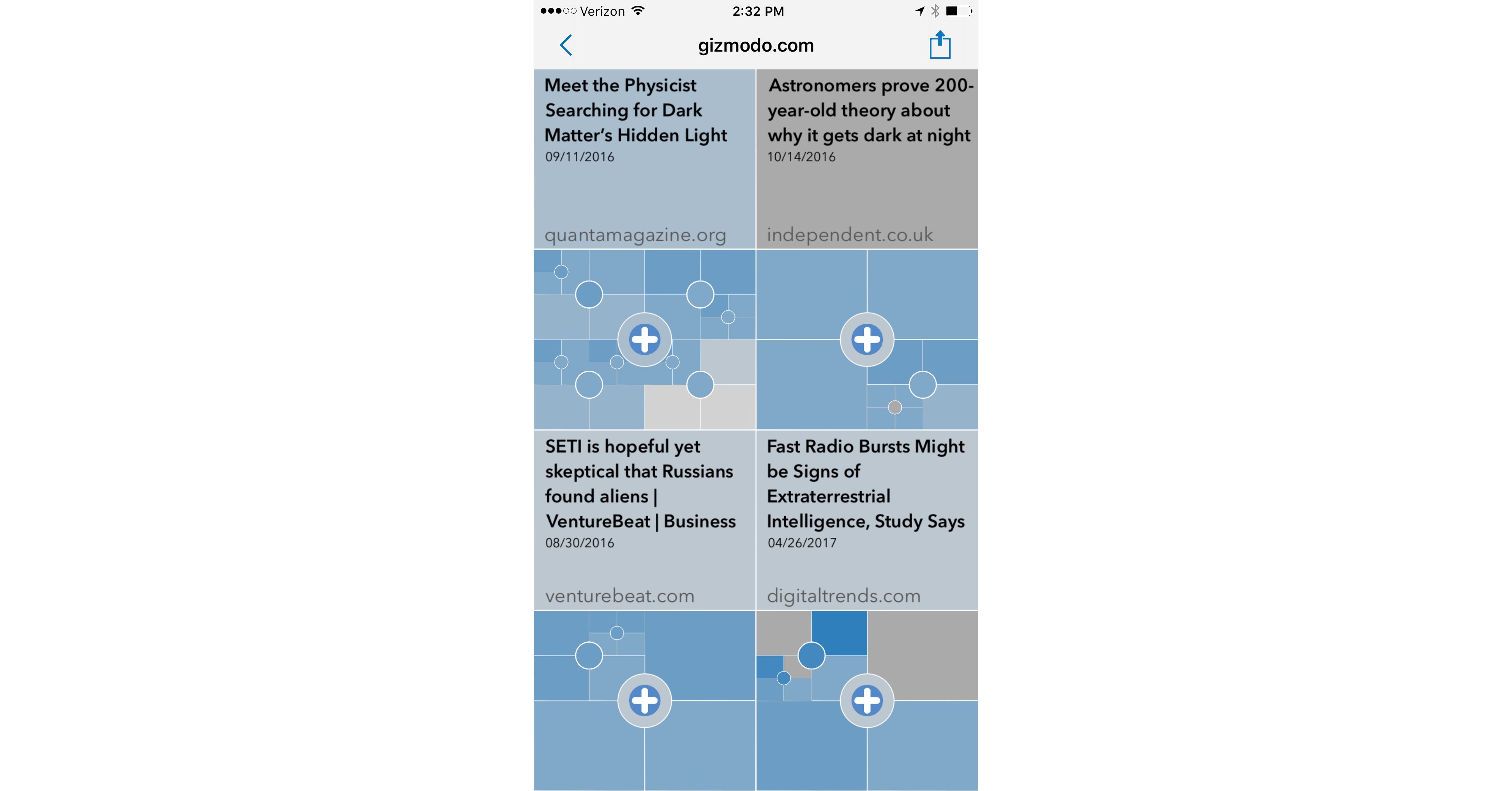 Kloop - an AI Powered App to Reshape Your Information Flow
