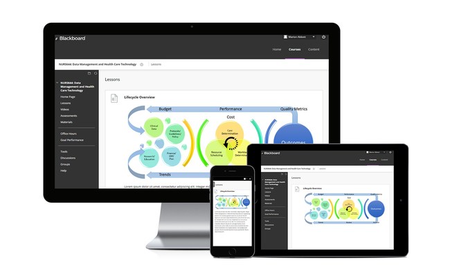 Blackboard Delivers Updates to its Flagship LMS