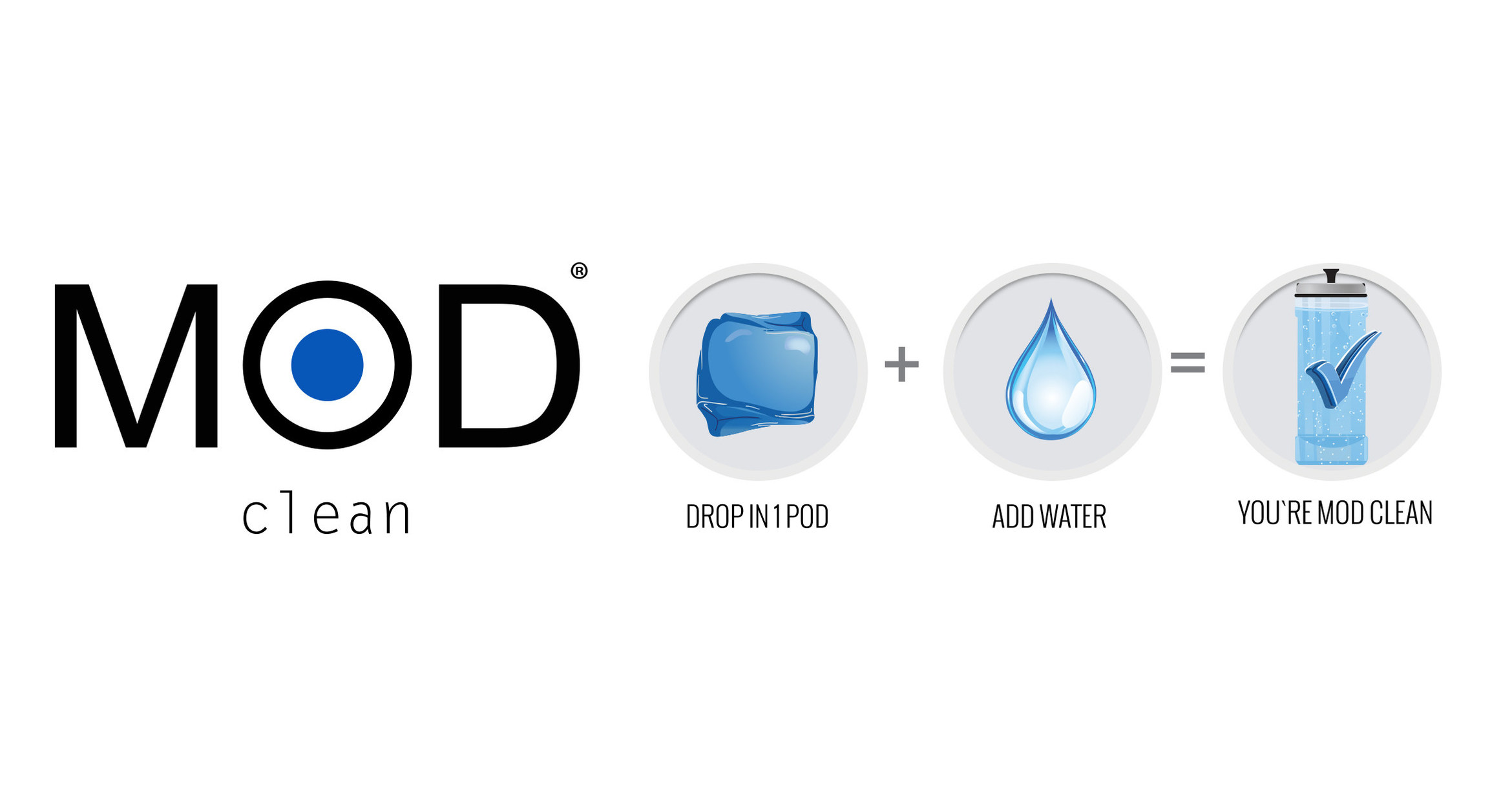 Mod Clean® Disinfectant Pods Now Available In CosmoProf Stores Nationwide
