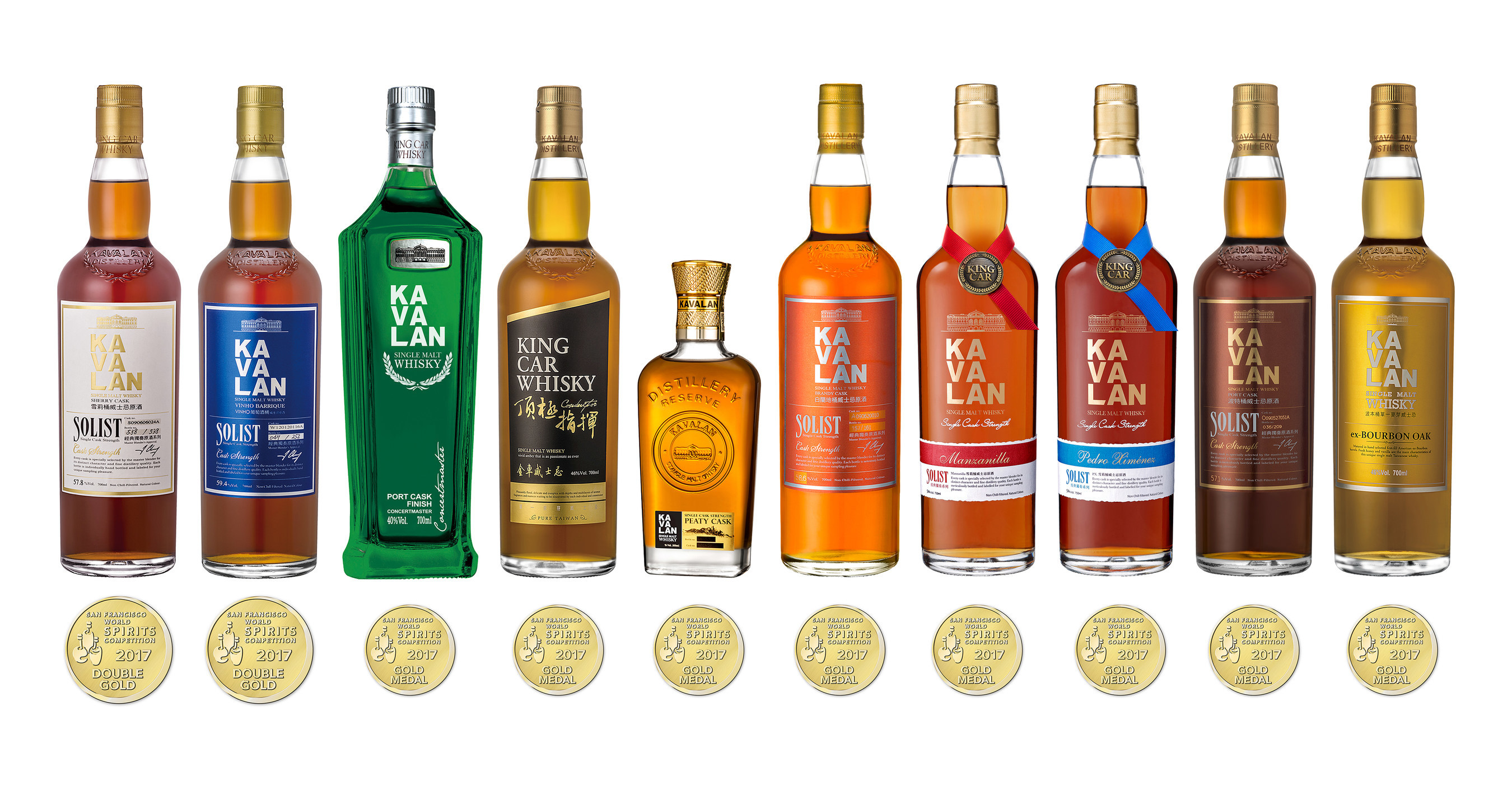 Kavalan hits 220 Golds at San Francisco World Spirits Competition