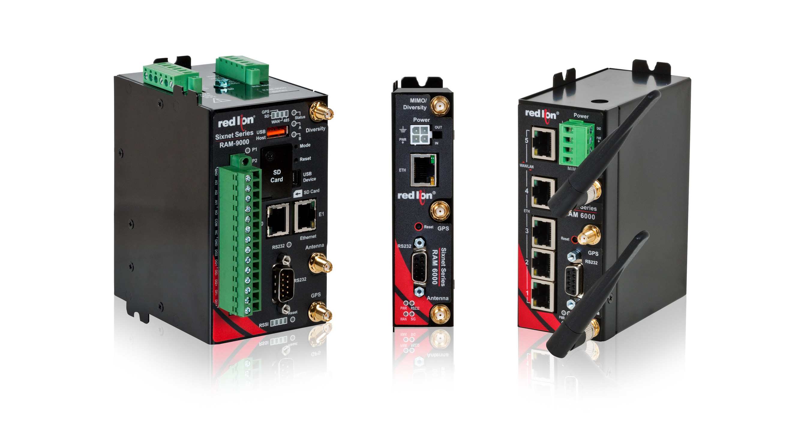 Red Lion RAM Industrial Connectivity Products add SDN Functionality ...