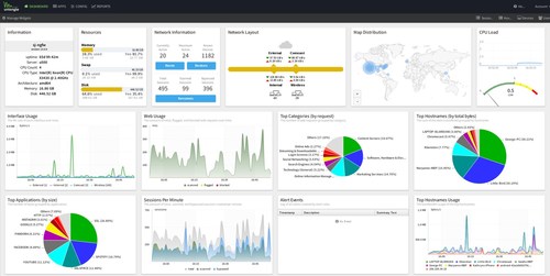 Untangle Announces NG Firewall Version 13.0