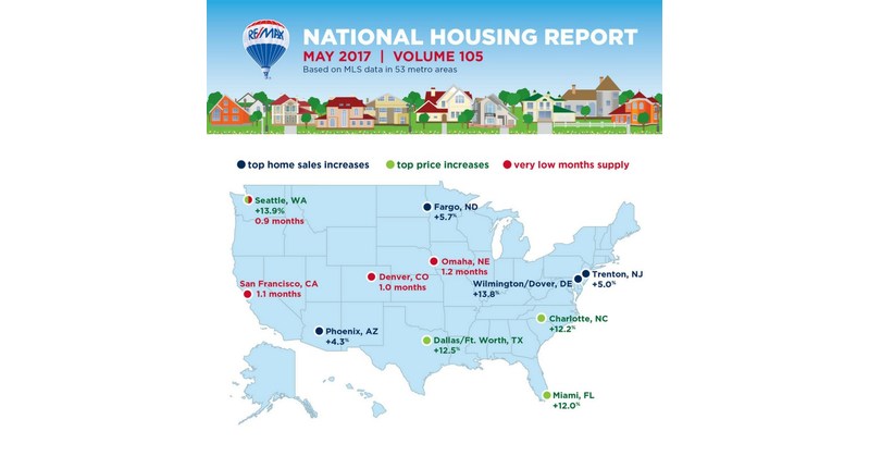 April Home Sales Cooler Than Typical Spring Season