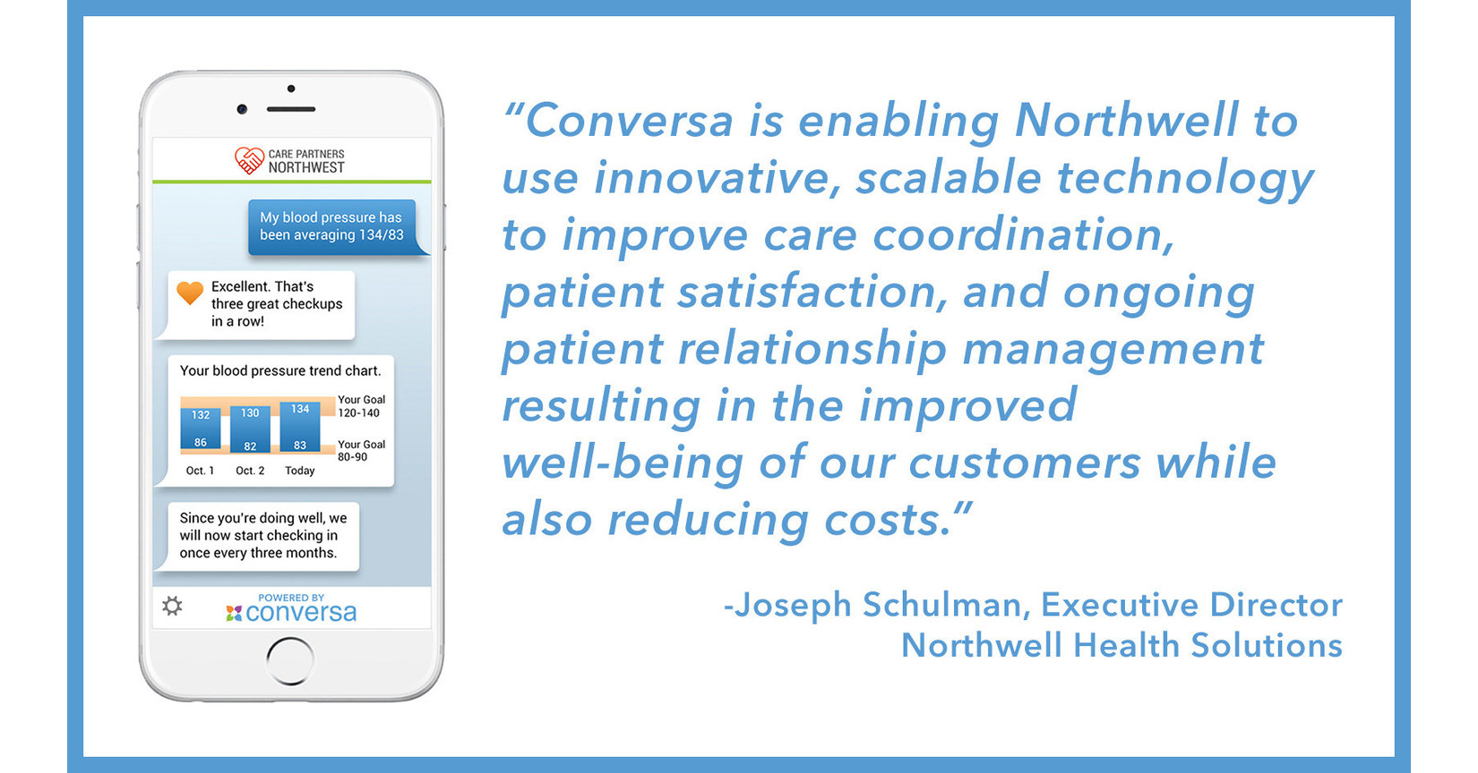 Northwell Health Leads $8M Series A Funding Round for Conversa