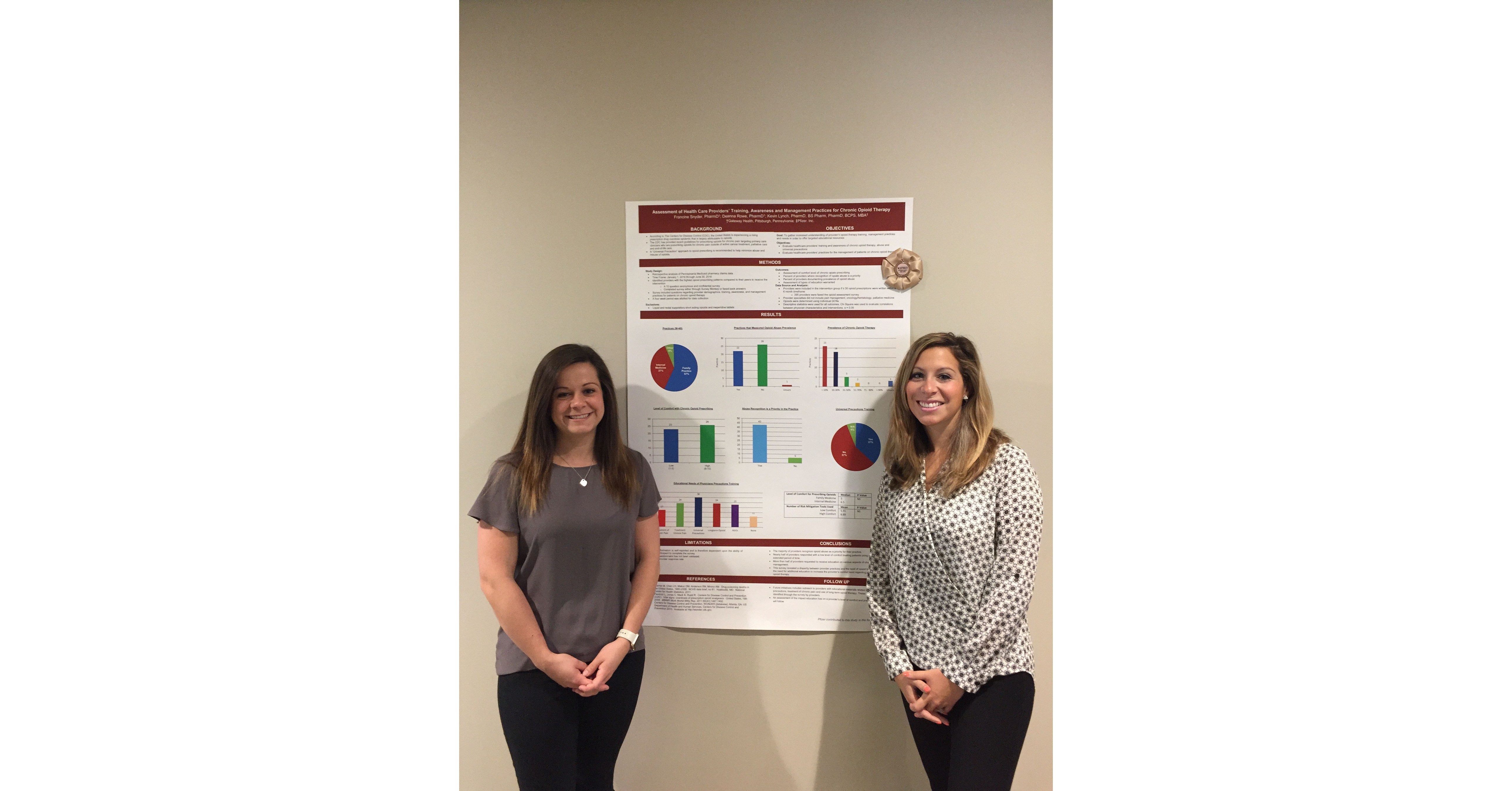 Gateway Health Pharmacy Team Receives Award From Academy of Managed ...